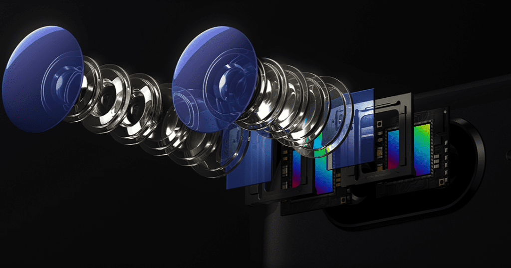 HD & Tele Camera - GF-Tech